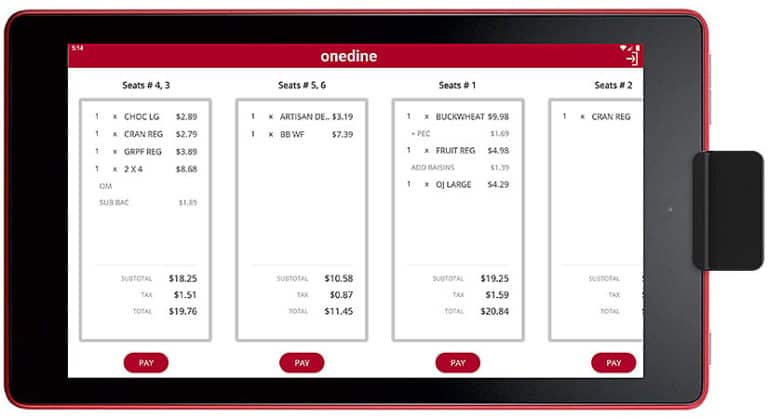 How It Works - OneDine